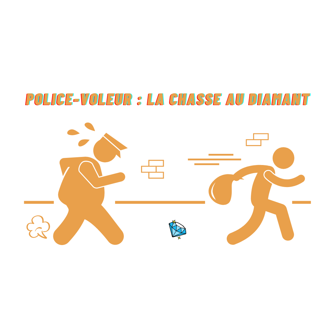 police-voleur | Jeux Face4 inc.
